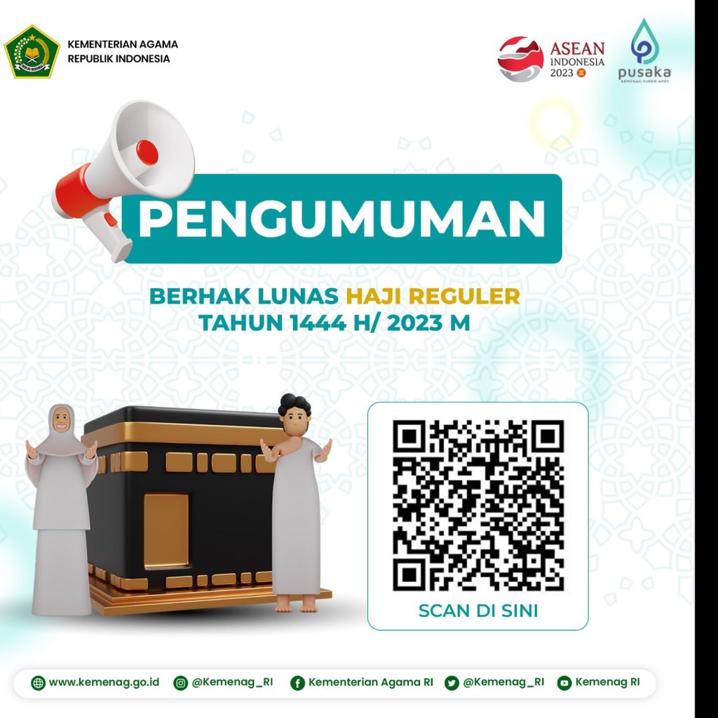 Kemenag Rilis Nama Jemaah Berhak Lunasi Biaya Haji 2023, Ini Daftarnya – Kantor Wilayah ...