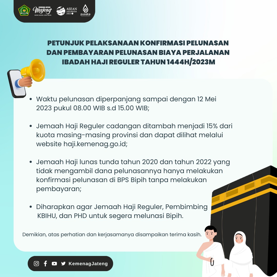 Pelunasan Biaya Haji Reguler Diperpanjang, Siapa Jemaah yang Berhak Melunasi? - Kantor Wilayah ...