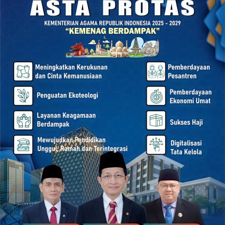 Asta Protas Kemenag Berdampak, Delapan Program Besar Kementerian Agama ...